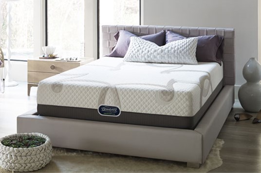 Beautyrest Mattresses Sale - The Mattress Factory